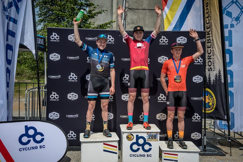 2019 BC Provincial Champions - Cycling BC